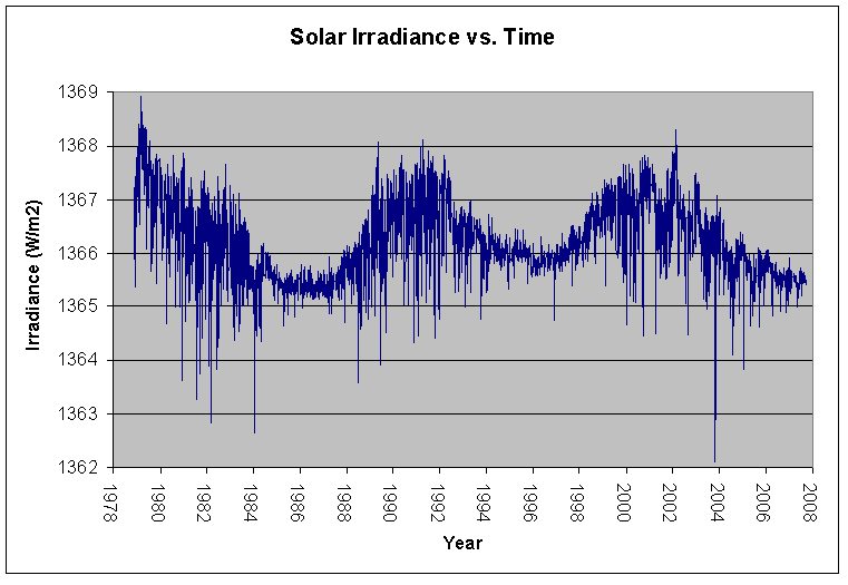 CReSIS - The Center for Remote Sensing of Ice Sheets